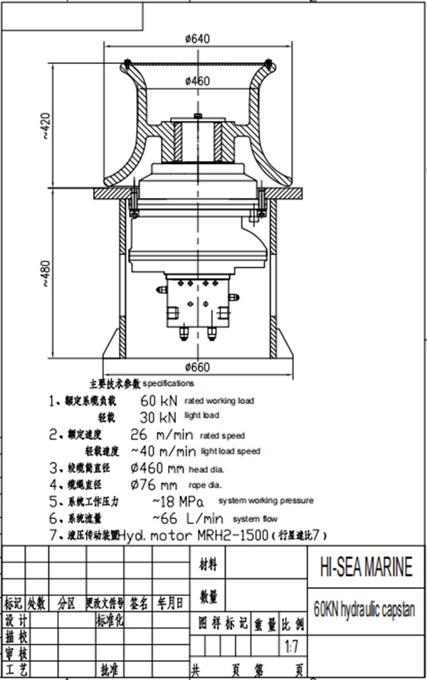 60KN Marine Hydraulic Vertical Capstan